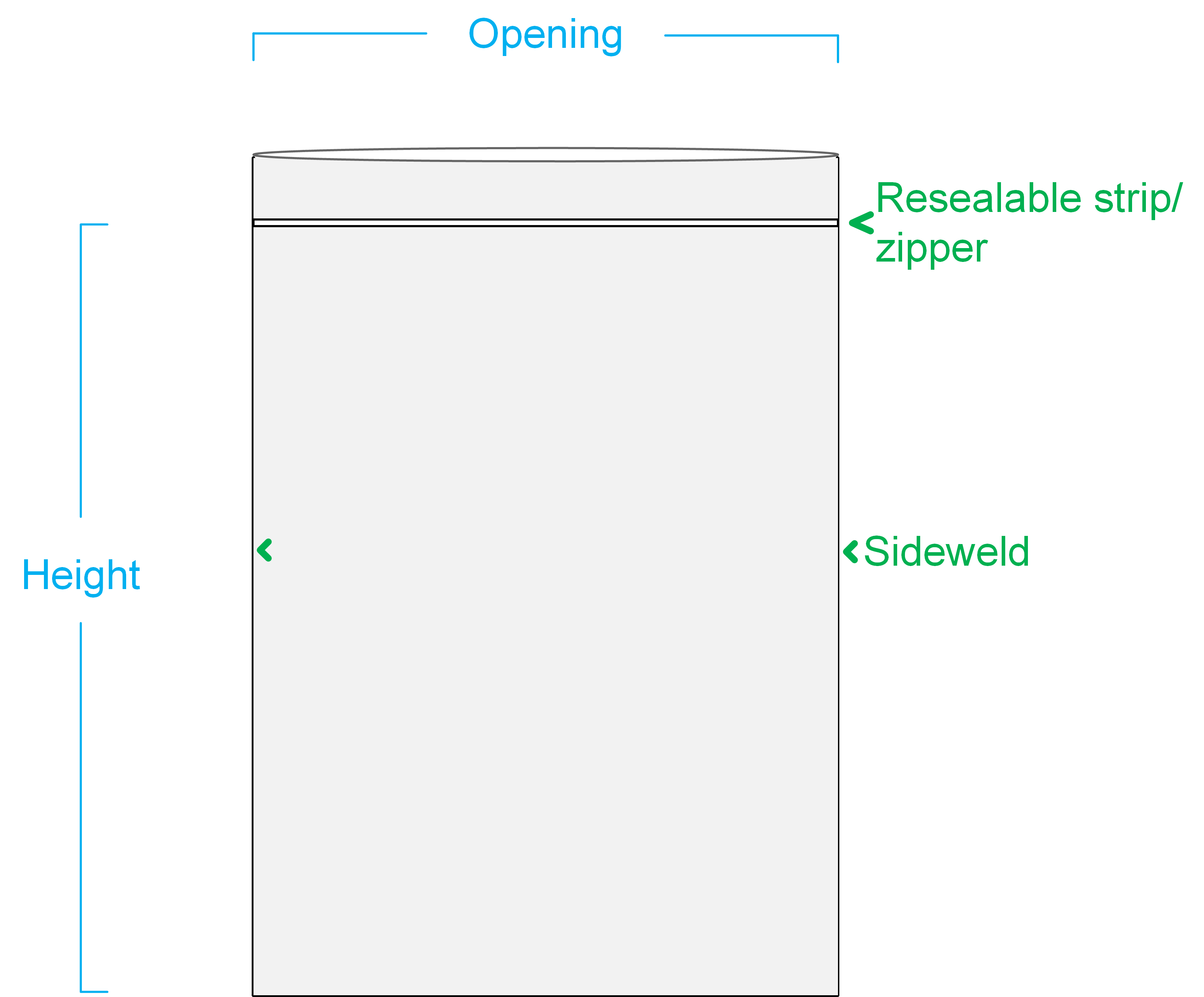 Buy gripwell bags - Polybags Direct