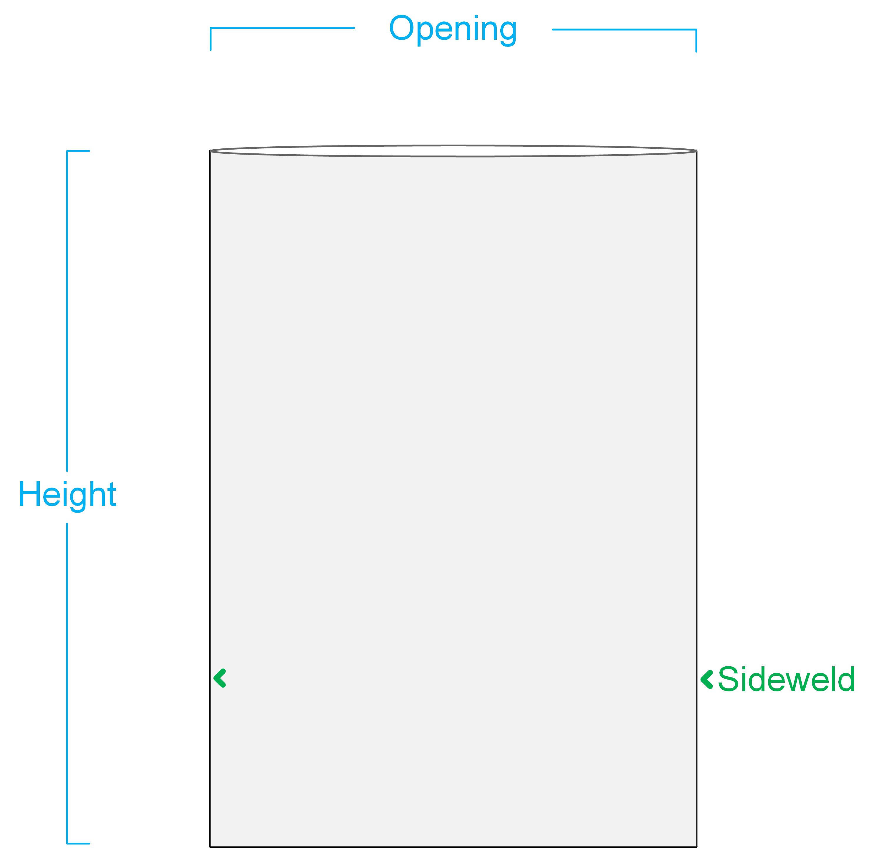 Plain polythene bags product range - Polybags Direct